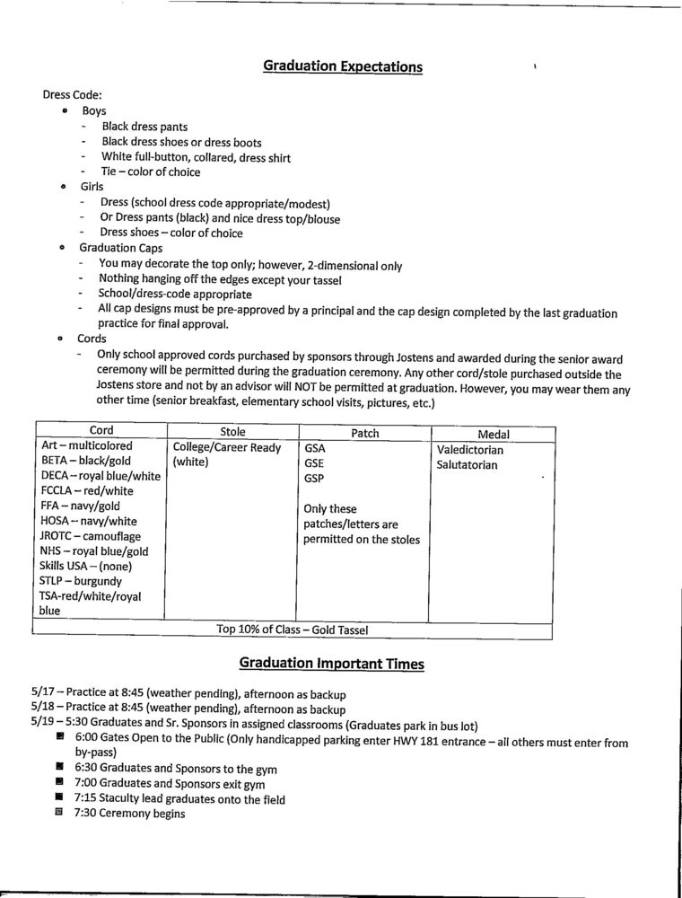 Graduation Expectations Class of 2023 | Muhlenberg County High